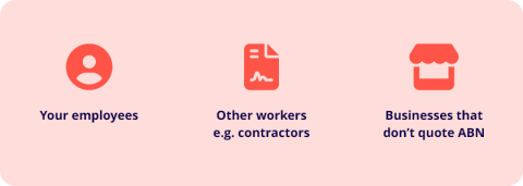 PAYG Withholding Explained: Pay Guide for Employers | Reckon