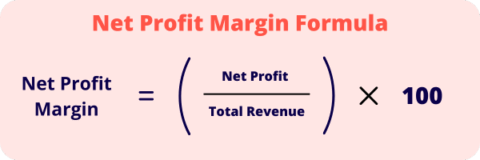 What Is Net Profit? (Definition) | Accounting Terms | Reckon AU