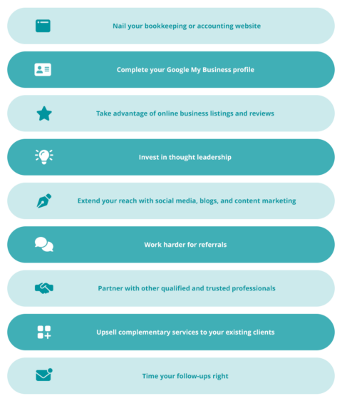 How to Find Bookkeeping Clients | Bookkeeper Hub | Reckon AU