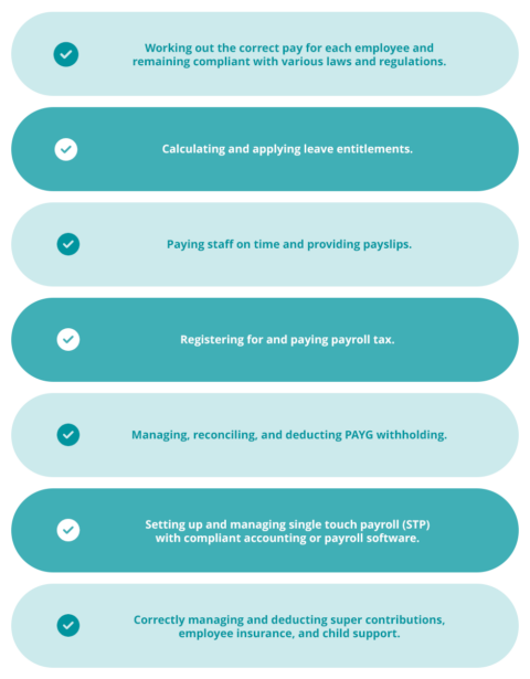 Providing Payroll Services to Your Clients | Accountants Hub