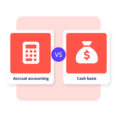 What is BAS & due dates | Small Business Resources | Reckon
