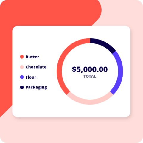 Recipient Created Tax Invoice (RCTI) Explained | Accounting Glossary