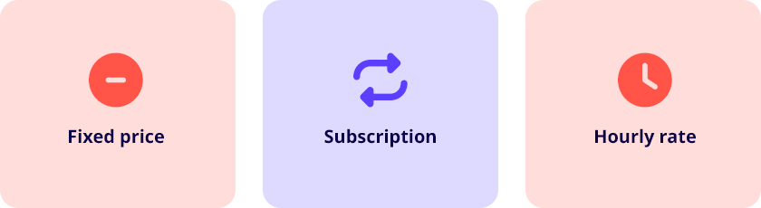 Understanding The Price & Cost of Bookkeeping Services | Reckon AU