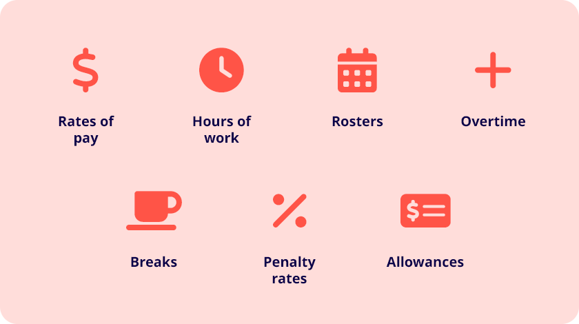 Modern Awards: Pay Rates & Entitlements | Payroll Guide