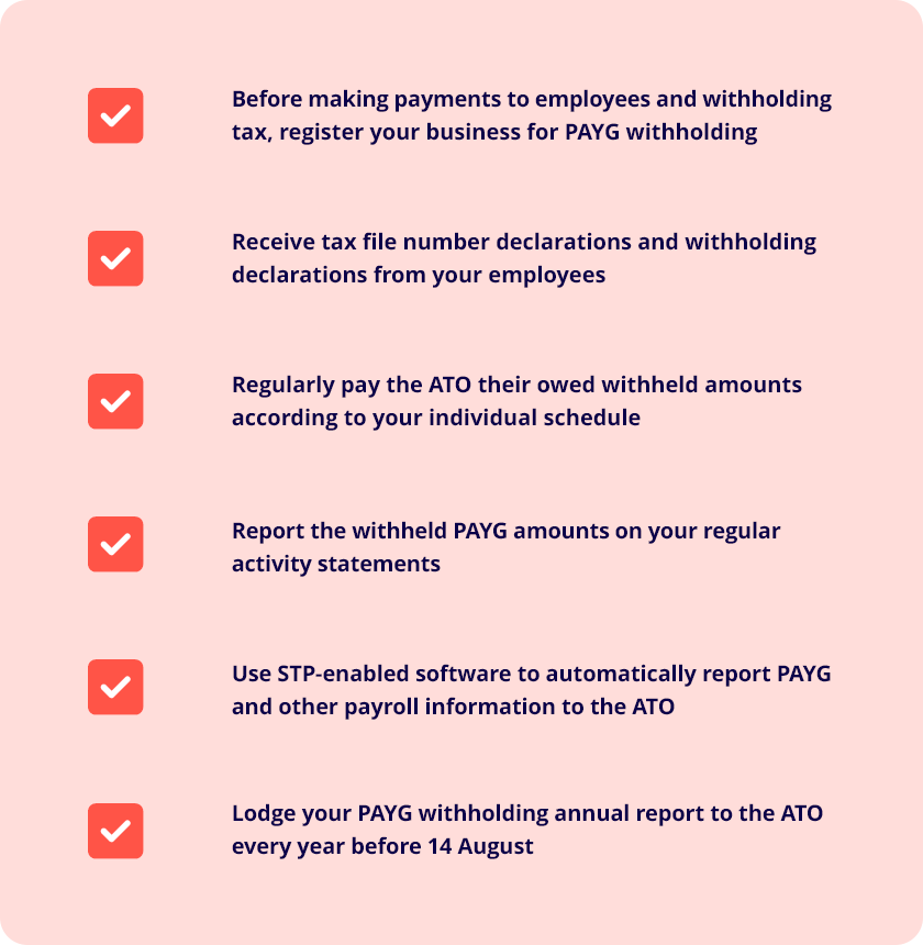 PAYG Withholding Explained: Pay Guide for Employers | Reckon AU