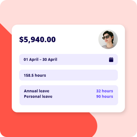 Instalment Activity Statement (IAS): Definition & Examples