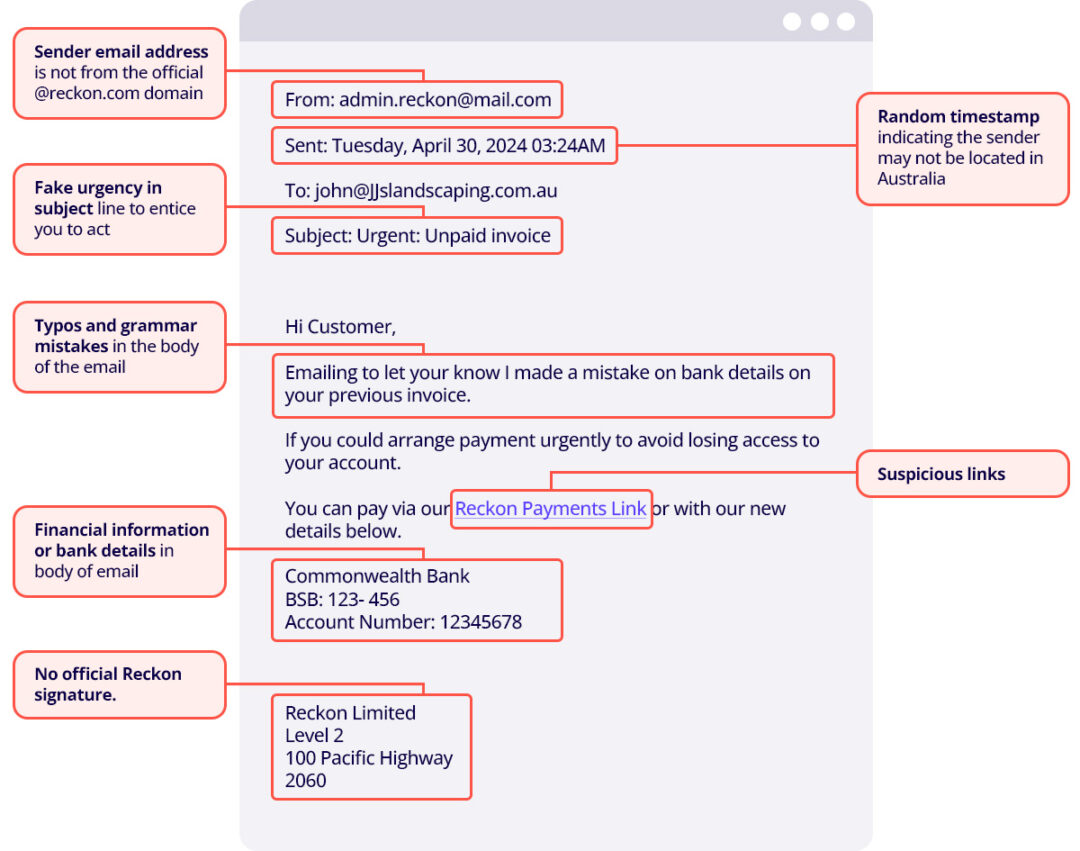 How to spot an email scam | Reckon