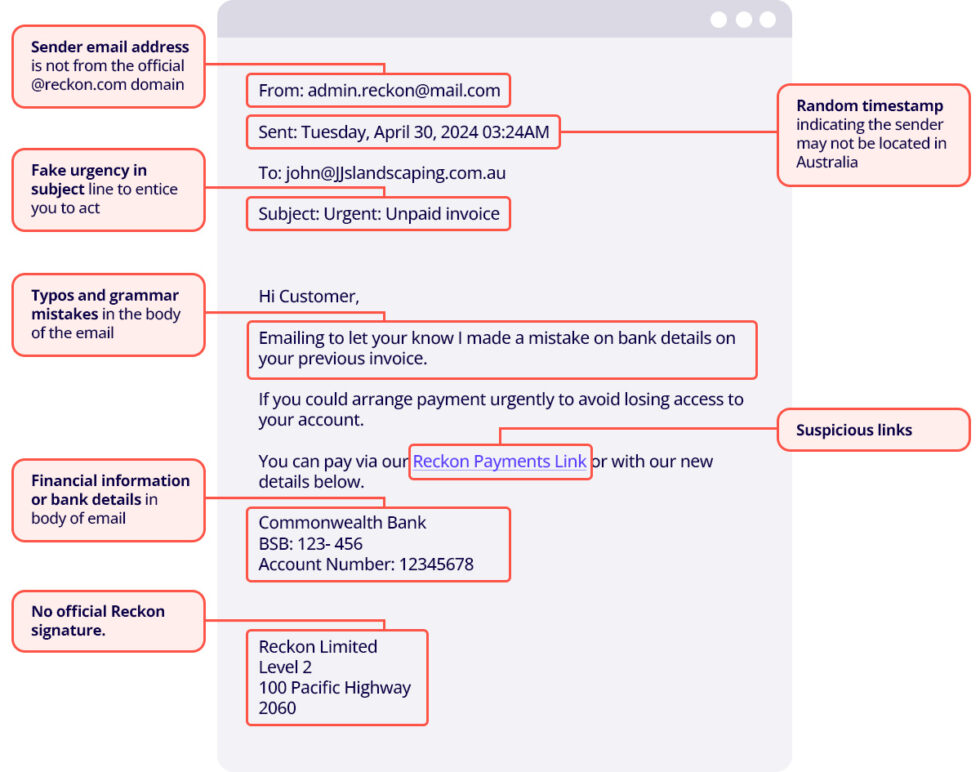 How to spot an email scam | Reckon