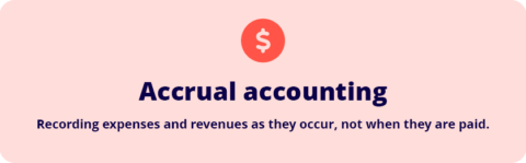 What Does Accrued Mean | Definition and Examples | Reckon AU