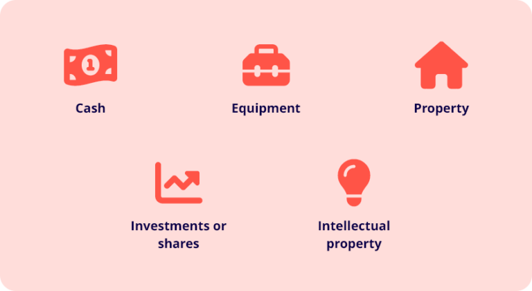 What is capital? | Accounting Terms | Reckon AU