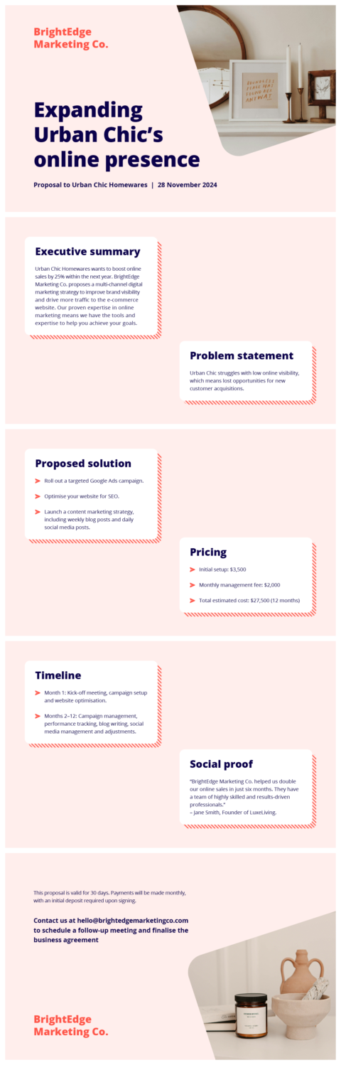 Business Proposal: How-To Guide, Tips And Examples