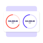 Accounting, Business & Bookkeeping Software | Reckon AU