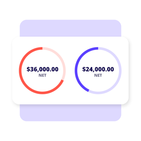 Accounting, Business & Bookkeeping Software | Reckon AU