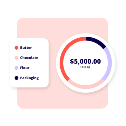 PAYG Withholding Explained: Pay Guide for Employers | Reckon
