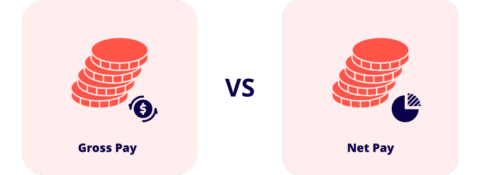What is Gross Pay? Definition And Example For Small Business