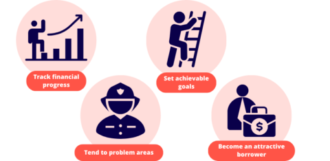 What is Net Worth? Definition And Example For Small Business