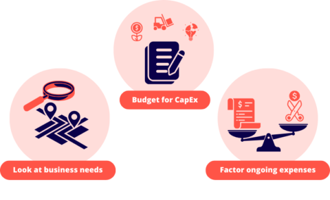 What is capital expenditure (CapEx)? | Definition | Accounting Glossary