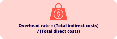 What is an overhead? | Definition | Accounting Glossary