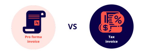 What is a proforma invoice? | Reckon