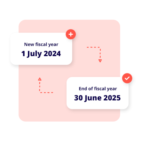 End of Financial Year 2025 | Key Dates & Important Info