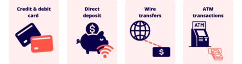 EFT Payment: What Are Electronic Funds Transfer Payments?