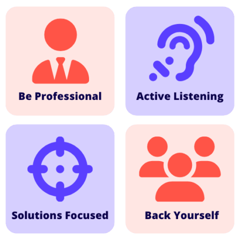 How to deal with difficult customers: a small business guide | Reckon Blog