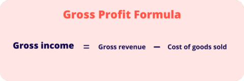 Gross vs Net Income: Key Differences and How to Calculate Them