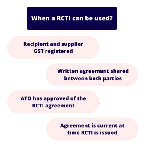 Recipient Created Tax Invoice (RCTI) Explained | Accounting Glossary