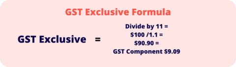 GST Calculator | Calculate GST + Add Or Remove GST From Price