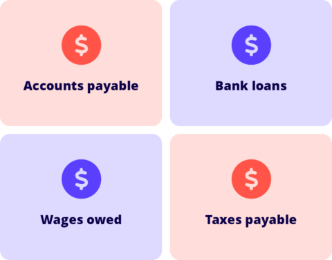 What is Liability? | Definition & Example | Reckon NZ
